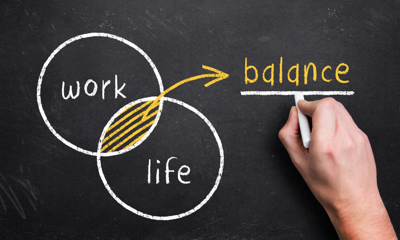 Embracing Work-Life Balance in 2024 - Lead From The Heart Inc.